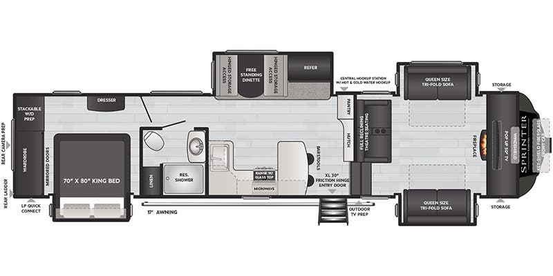 2021 Keystone Sprinter Limited 3670FLS specs and literature guide