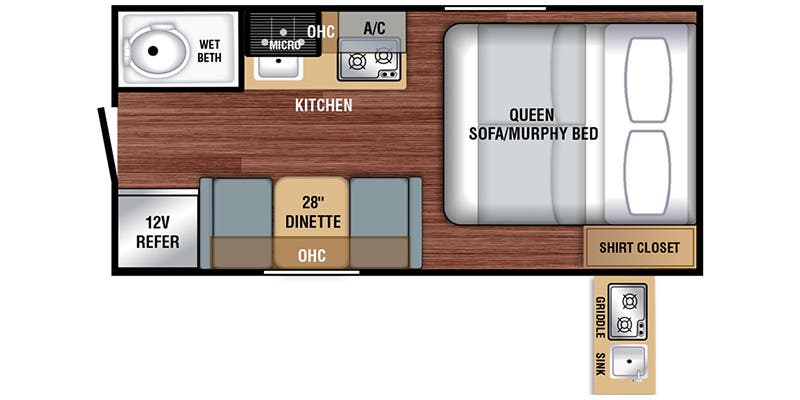 2024 Braxton Creek Bushwhacker Plus RV Specs Guide