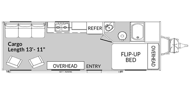 2022 Genesis Supreme Blazen 2114 Prime specs and literature guide