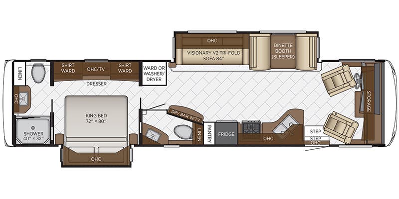 2022 Newmar Canyon Star Specs & Floorplans