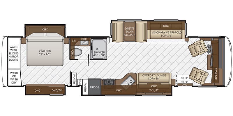 2022 Newmar Canyon Star Specs & Floorplans