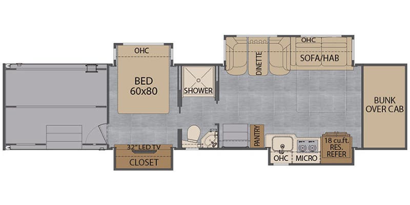 2022 Renegade RV Classic RV Specs Guide
