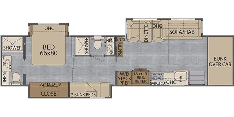 2022 Renegade RV Classic RV specs guide