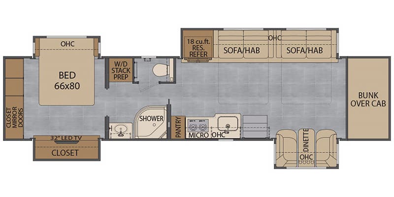 2022 Renegade RV Classic RV Specs Guide