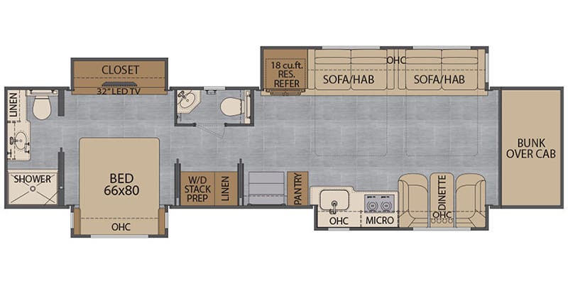 2022 Renegade RV Classic RV Specs Guide