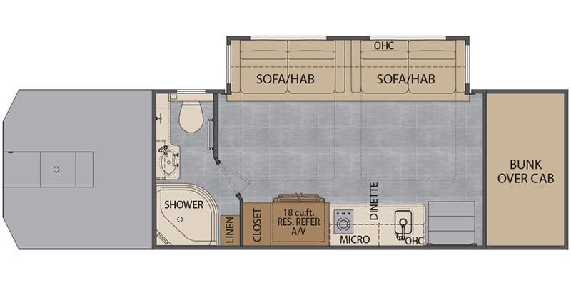 2022 Renegade RV Classic RV Specs Guide