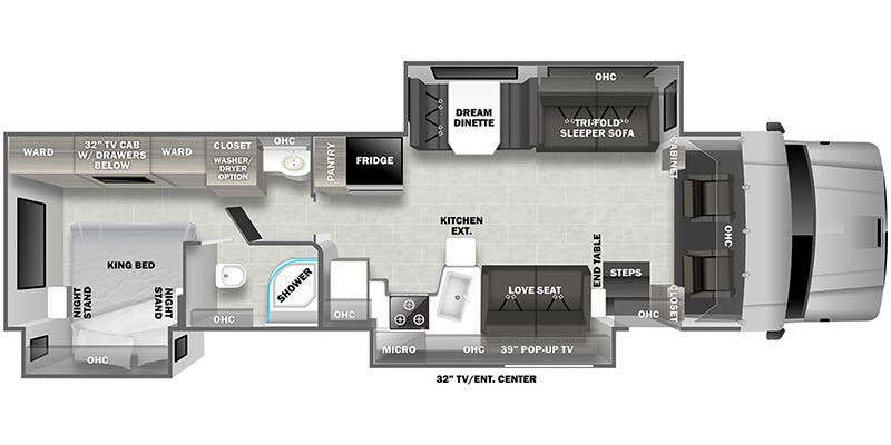 2024 Dynamax Corp DX3 RV specs guide
