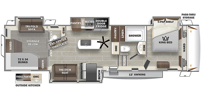 2023 Forest River Sabre 350BH specs and literature guide
