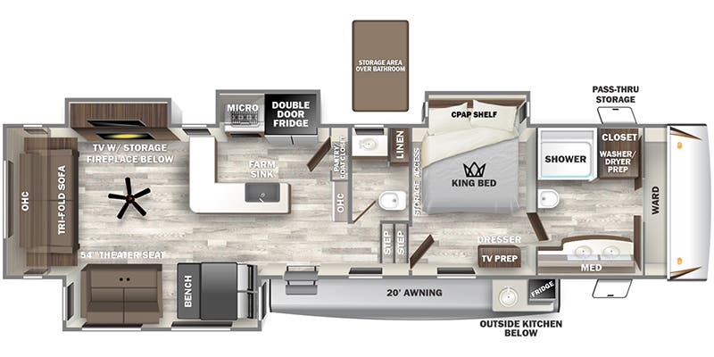 2024 Forest River Sabre RV Specs Guide