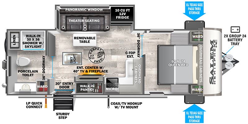 2024 Forest River Salem Hemisphere Hyper-Lyte Specs & Floorplans
