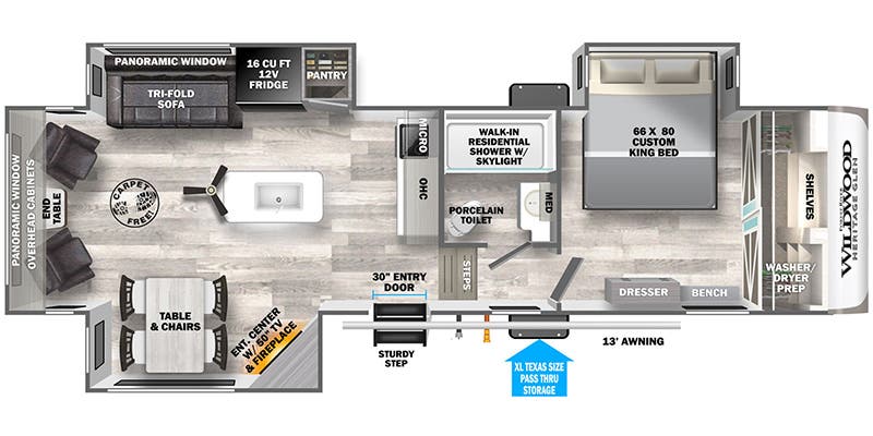 2023 Forest River Wildwood Heritage Glen RV Specs Guide