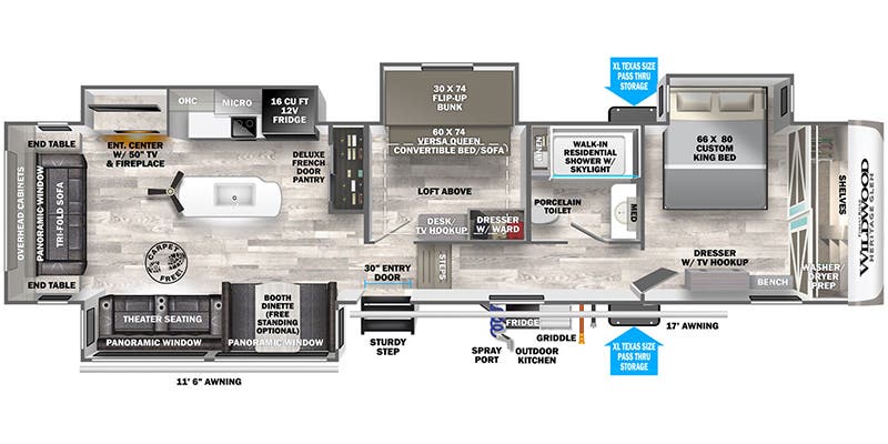 2023 Forest River Wildwood Heritage Glen 369BL specs and literature guide