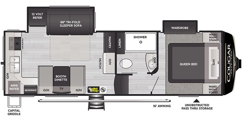2023 Keystone Cougar Half-Ton RV Specs Guide