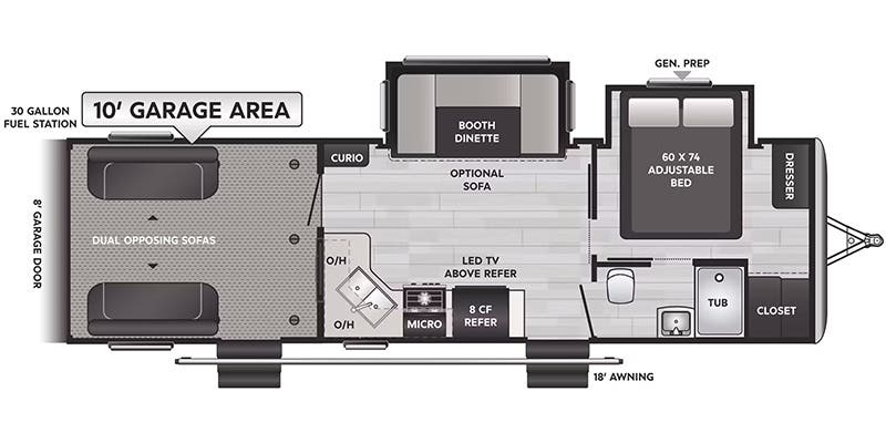 2023 Keystone Fuzion Impact RV Specs Guide