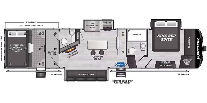 2023 Keystone Raptor 352 specs and literature guide
