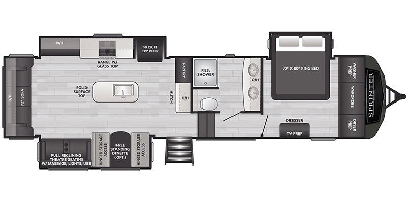 2023 Keystone Sprinter Limited 360RLS specs and literature guide