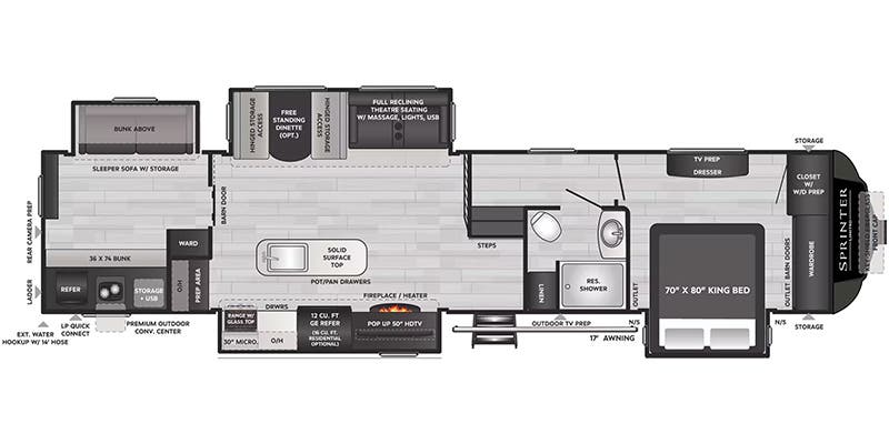 2023 Keystone Sprinter Limited RV Specs Guide
