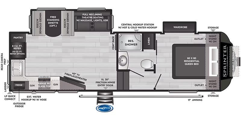 2023 Keystone Sprinter RV Specs Guide