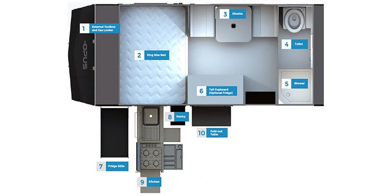 2023 OPUS OP15 Caravan specs and literature guide