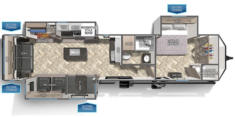 2023 Palomino Puma RV Specs Guide