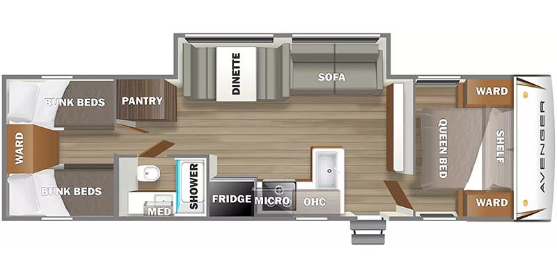 2023 Prime Time Avenger LE RV Specs Guide