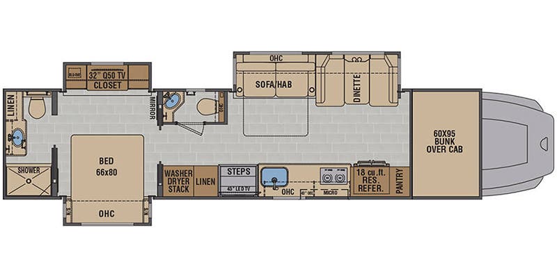 2023 Renegade RV Classic 41CRB specs and literature guide