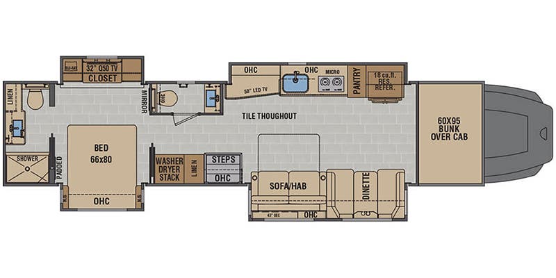 2023 Renegade RV Classic RV Specs Guide