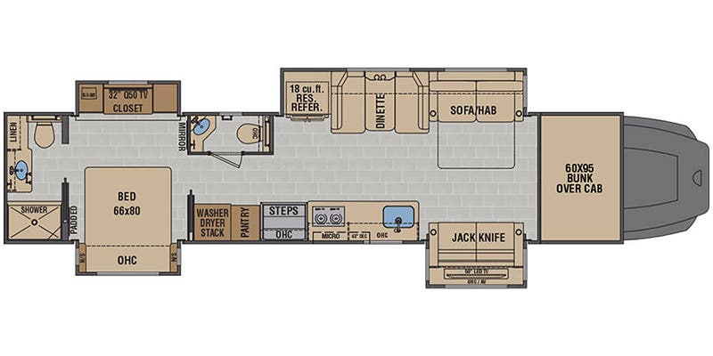 2023 Renegade RV Classic RV Specs Guide