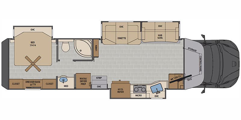 2023 Renegade RV Verona LE RV specs guide