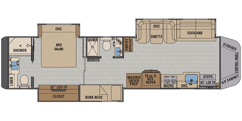 2023 Renegade RV XL X45BBC specs and literature guide