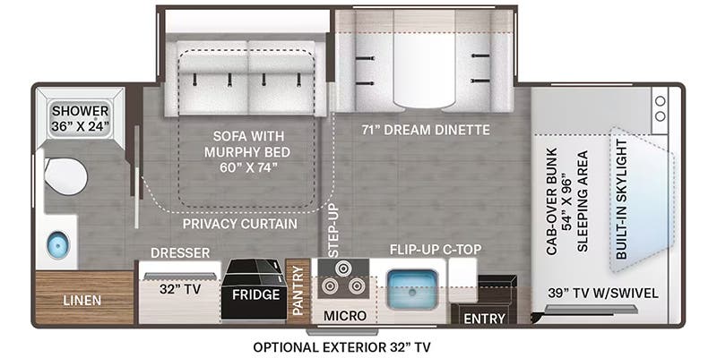 2023 Thor Motor Coach Quantum LC LC25 specs and literature guide