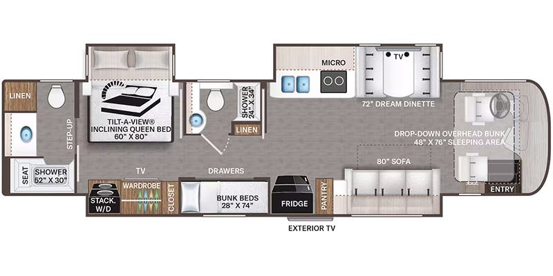 2023 Thor Motor Coach Riviera RV specs guide