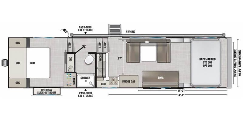 2024 ATC Pla 700 3619 specs and literature guide
