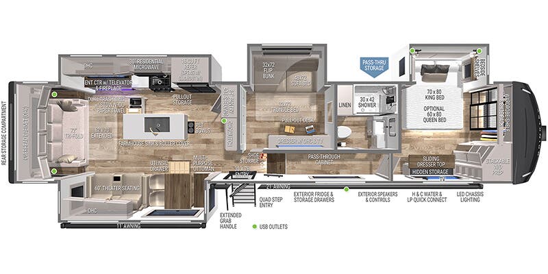 2024 Brinkley RV Model Z 3610 specs and literature guide