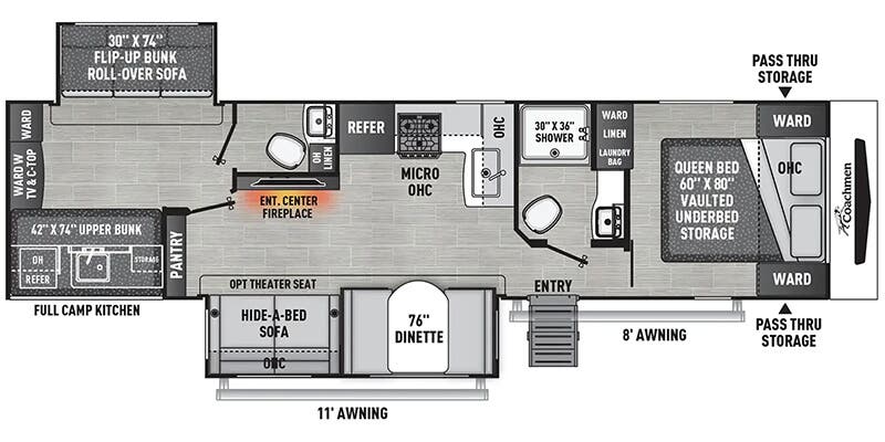 2024 Coachmen Freedom Express Liberty Edition RV Specs Guide