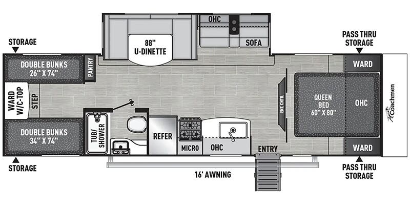 2024 Coachmen Freedom Express Select RV Specs Guide