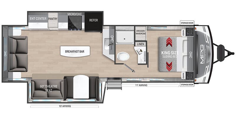 2024 Cruiser RV MPG RV Specs Guide