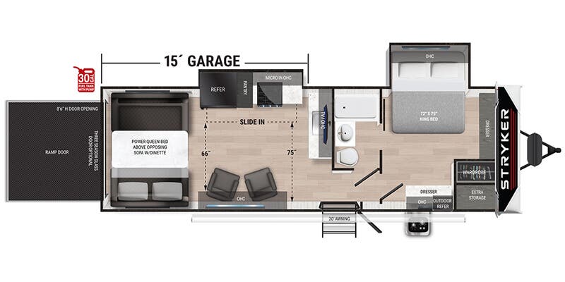2024 Cruiser RV Stryker RV Specs Guide