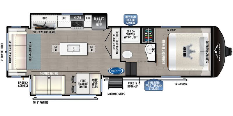 2024 East to West Tandara 28RL specs and literature guide