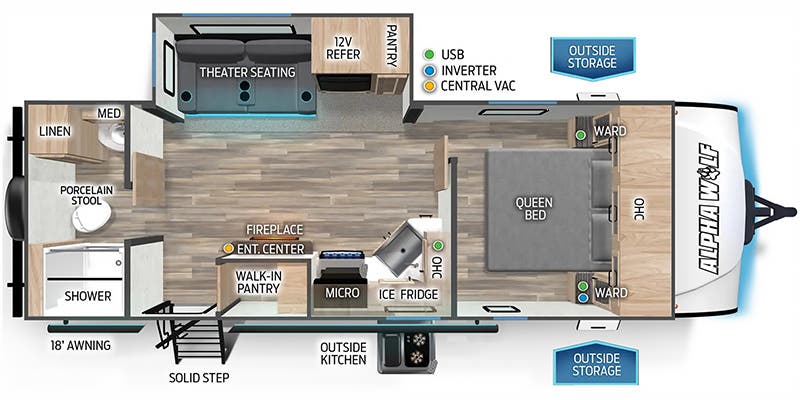 2024 Forest River Cherokee Alpha Wolf RV Specs Guide