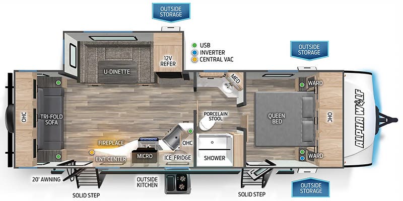 2024 Forest River Cherokee Alpha Wolf RV Specs Guide