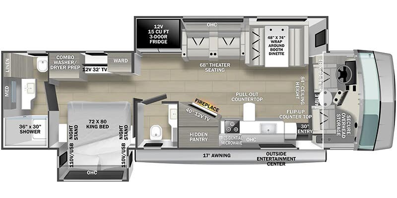 2024 Forest River FR3 RV Specs Guide