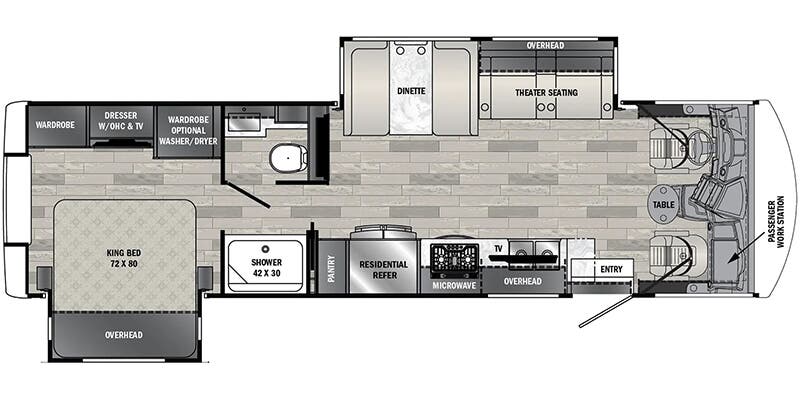 2024 Forest River Georgetown 7 Series GT7 RV Specs Guide