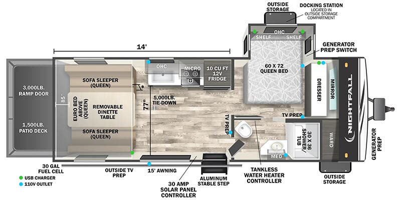 2025 Forest River Nightfall RV Specs Guide