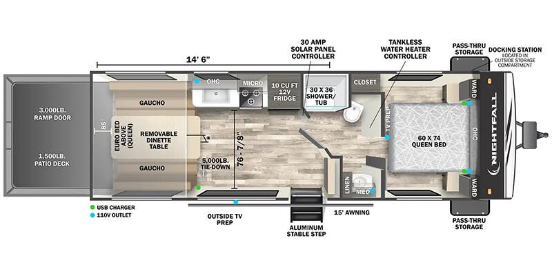 2025 Forest River Nightfall RV Specs Guide