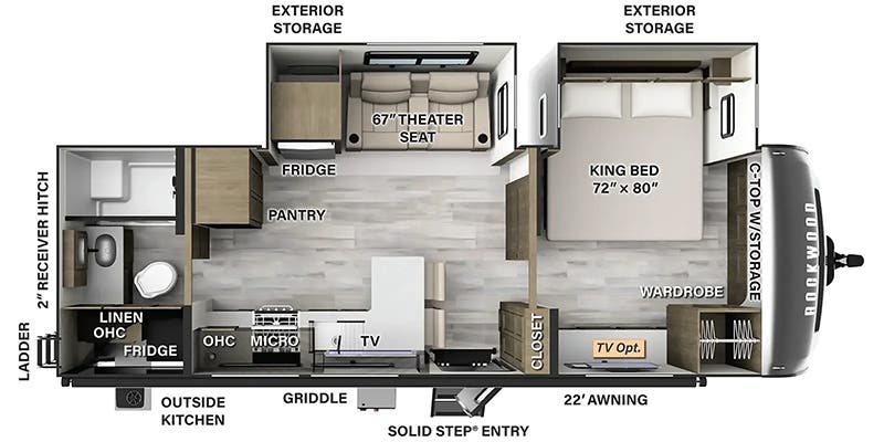2024 Forest River Rockwood Signature RV specs guide