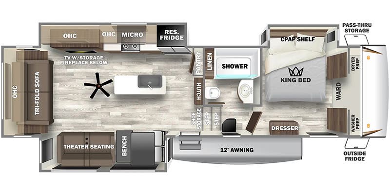 2024 Forest River Sabre 32GKS specs and literature guide