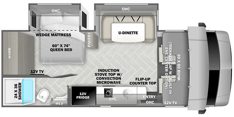 2024 Forest River Forester RV Specs Guide