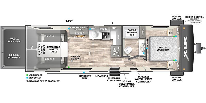 2024 Forest River XLR Micro Boost Specs & Floorplans