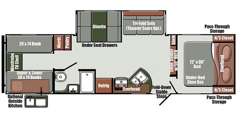 2024 Gulf Stream Streamlite Luxury 284QB specs and literature guide